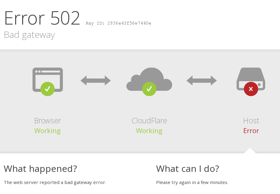 Qu Es El Error 502 Bad Gateway Y C mo Solucionarlo WNPower Blog Qu Es El Error 502 Bad Gateway Y C mo Solucionarlo WNPower Blog
